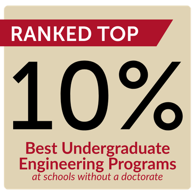 VMI Rankings - About VMI - Virginia Military Institute